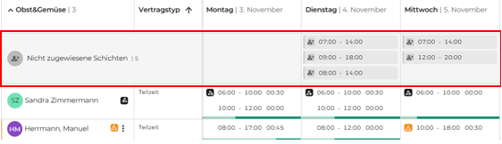 Plan V2 - Unbesetzte und entfallene Schichten – Kundenportal R&R WFM